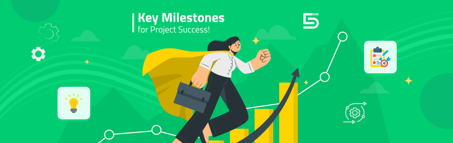 What are project milestones: Examples + Template
