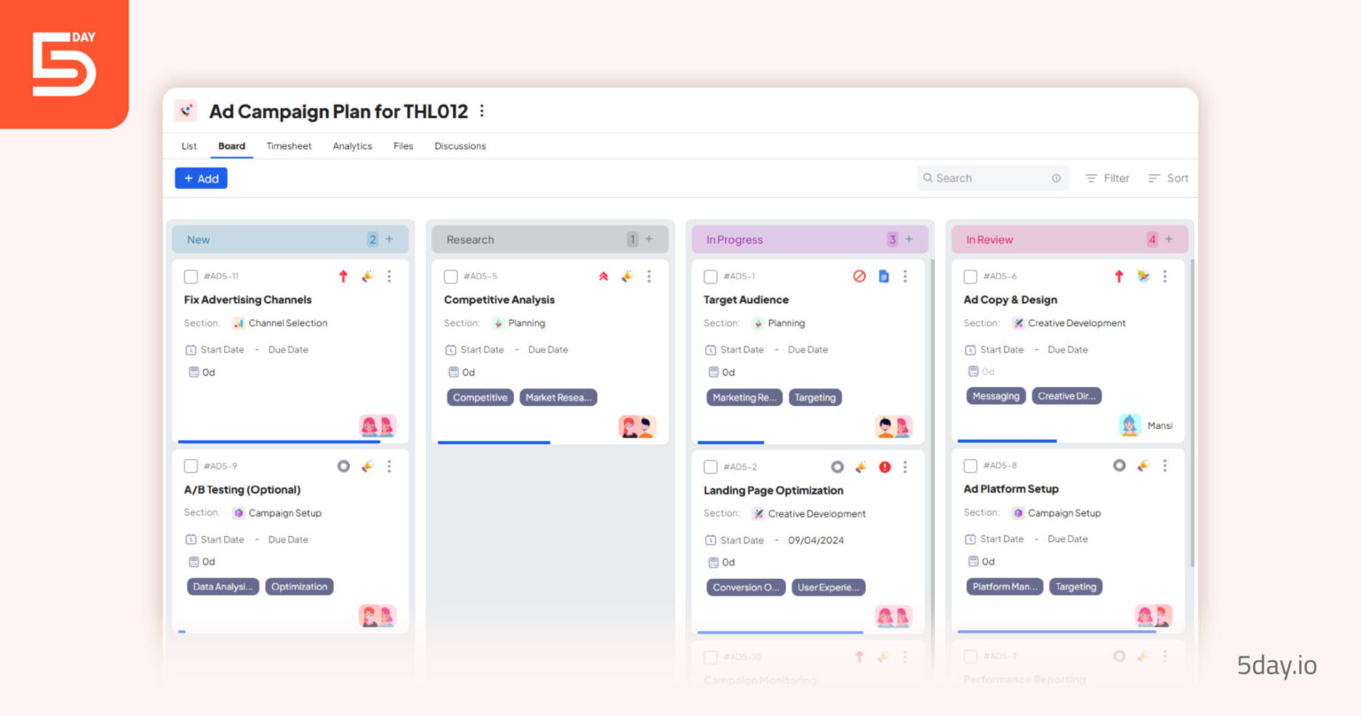 Project Management Flow Chart: What it is & How to Create it