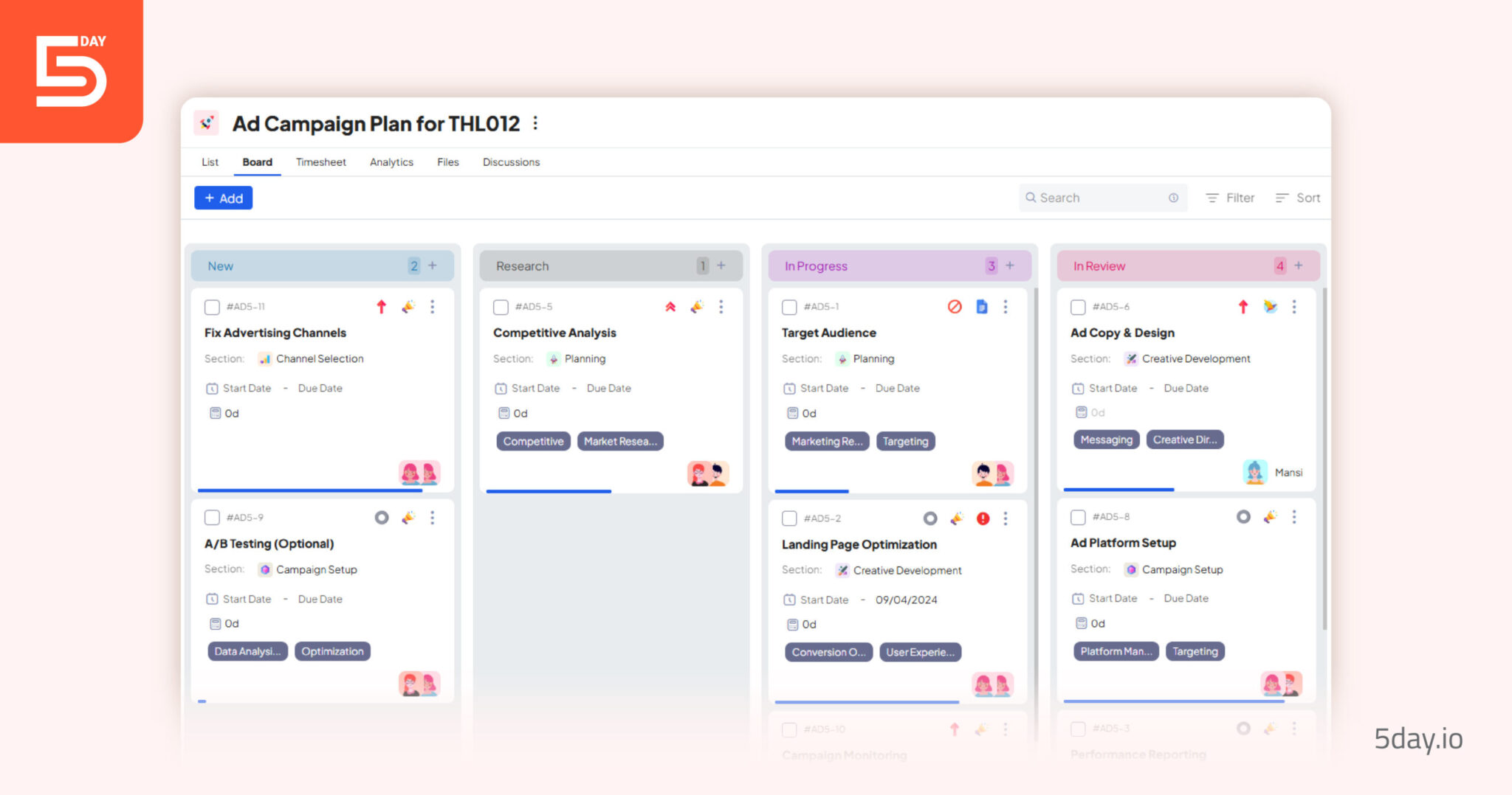 Project Management Flow Chart: What it is & How to Create it