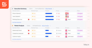 Project Management Flow Chart: What it is & How to Create it