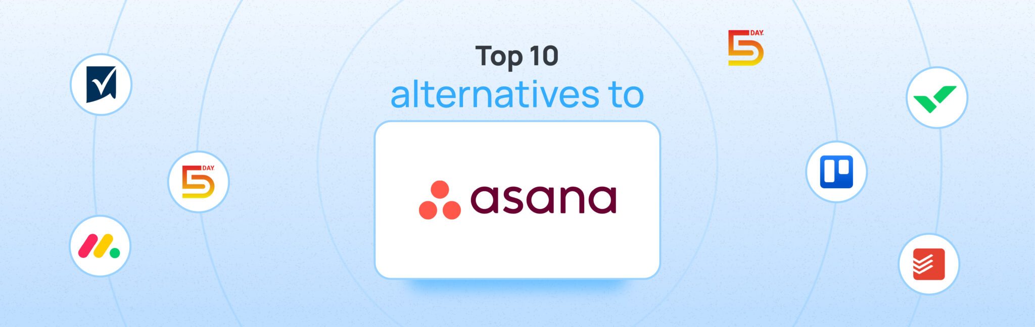 10 Top Asana Alternatives in 2025