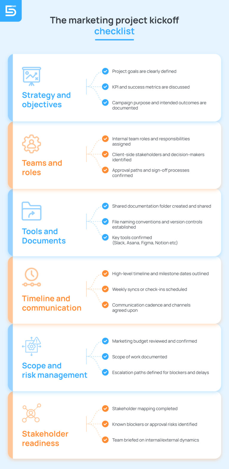 The Only Marketing Project Kickoff Checklist You Need