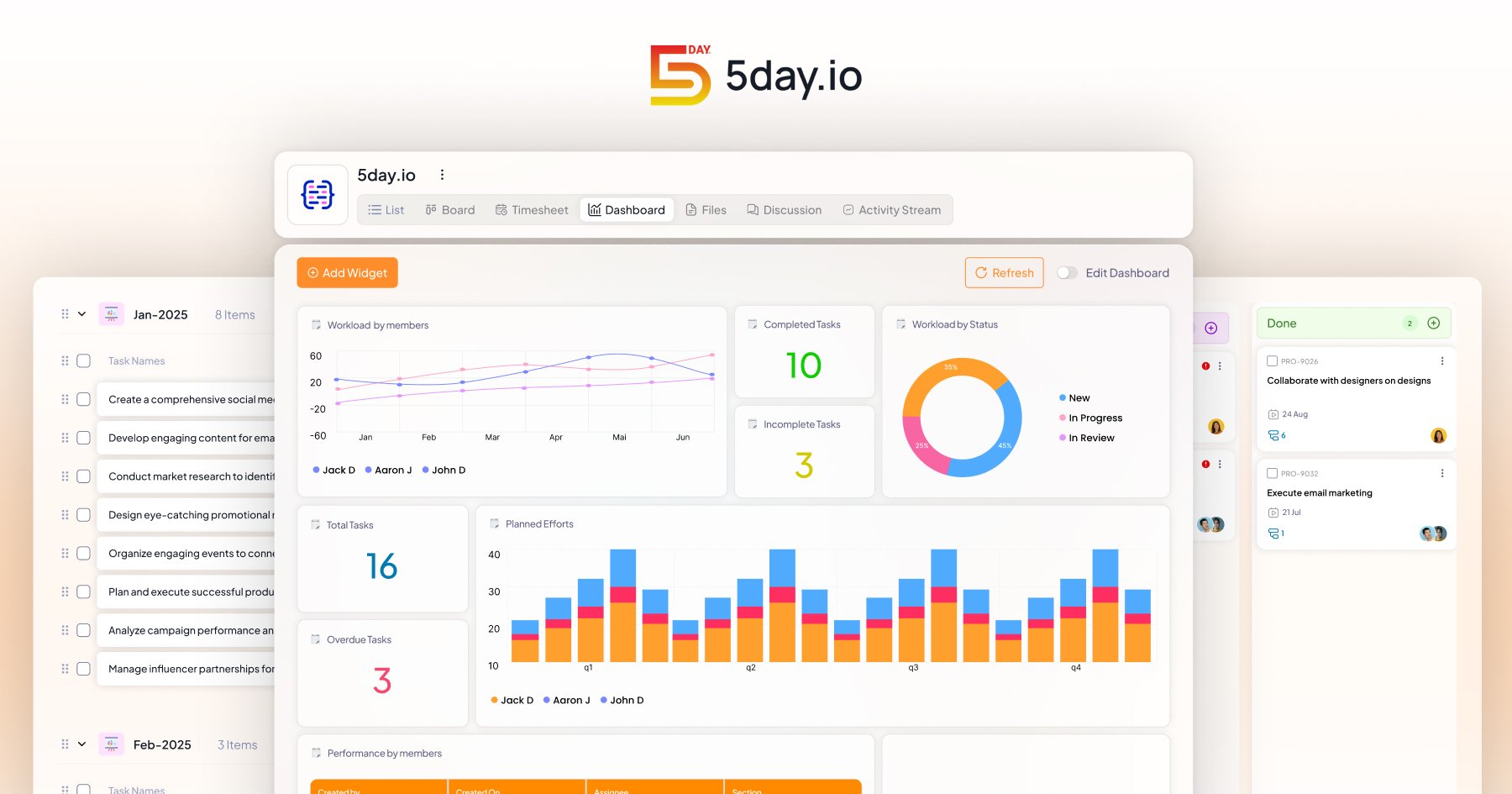 Project Management Estimation Techniques Complete Guide